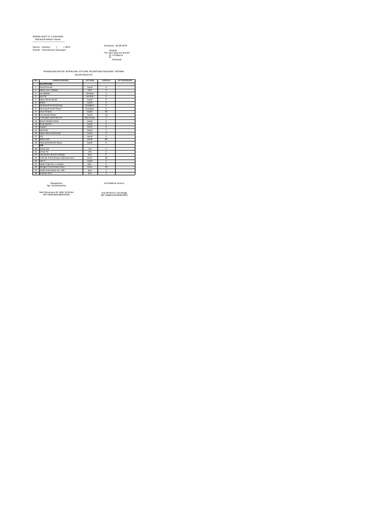 Daftar Keperluan ATK Poli Interna | PDF