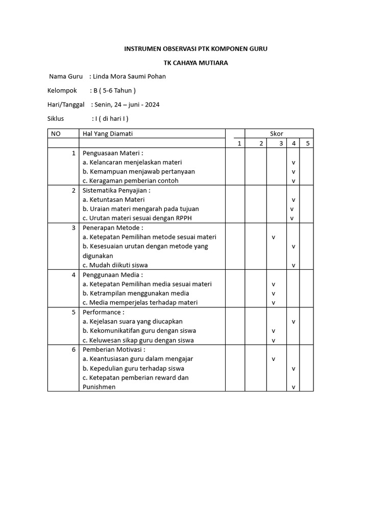 Instrumen Observasi PTK Komponen Guru-1 | PDF