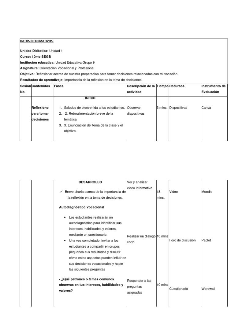 Planificación de Orientación Vocacional | PDF | Moodle | Evaluación