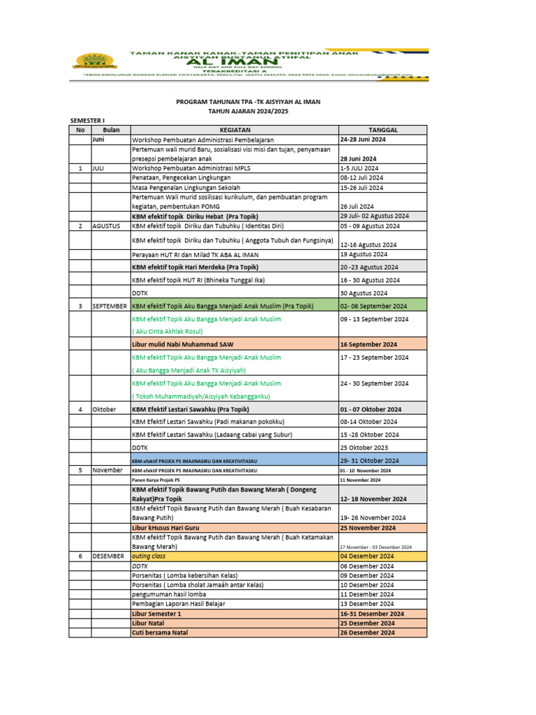 Program Tahunan TK Aisyiyah 2024/2025 | PDF