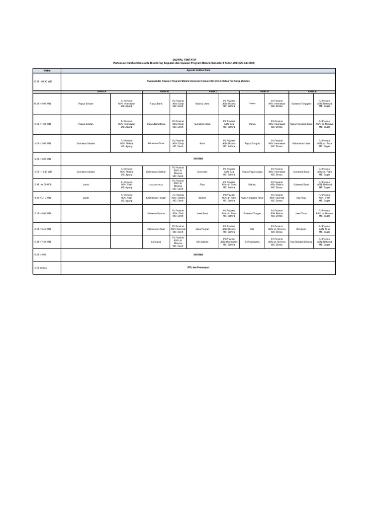 V.1 JADWAL VALIDASI DATA SISMAL 25 Juli 2024 | PDF