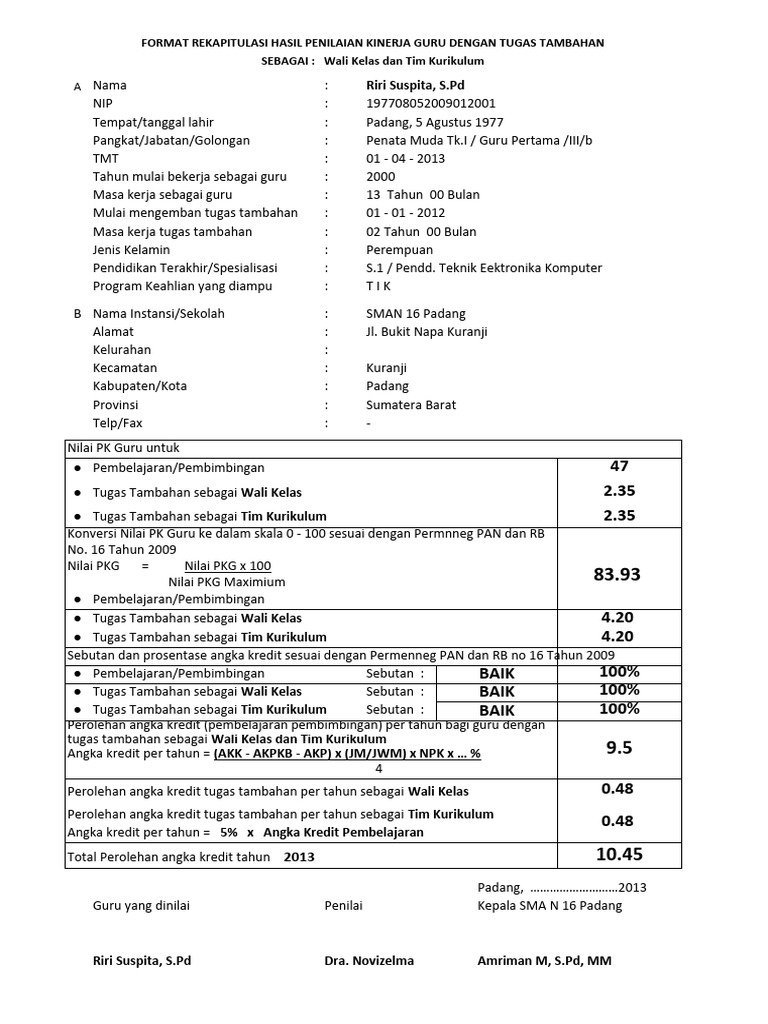 Riri - PKG Format Tugas Tambahan | PDF