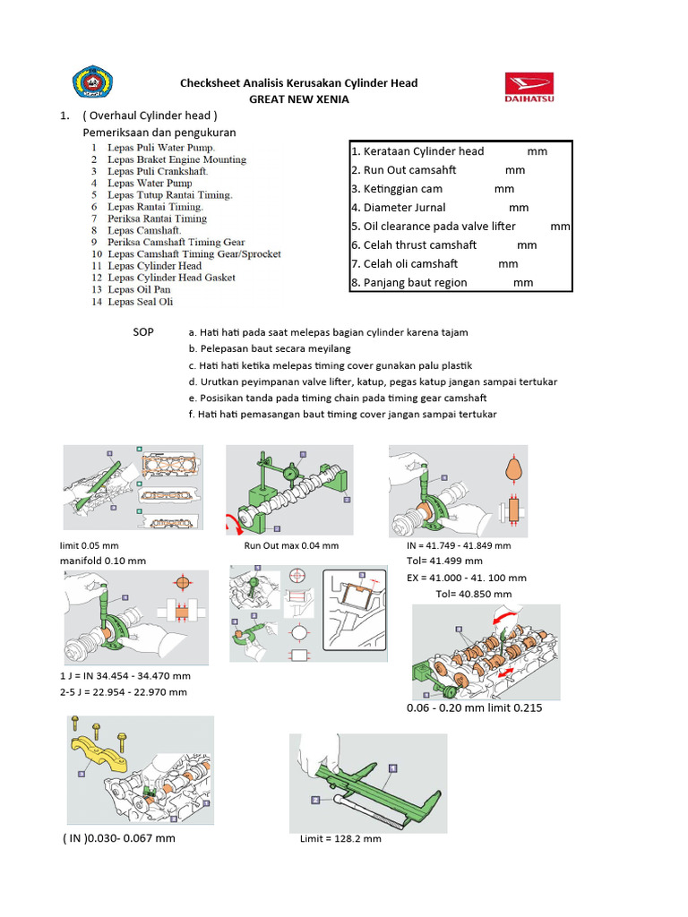 Checksheet Cylinder Head | PDF