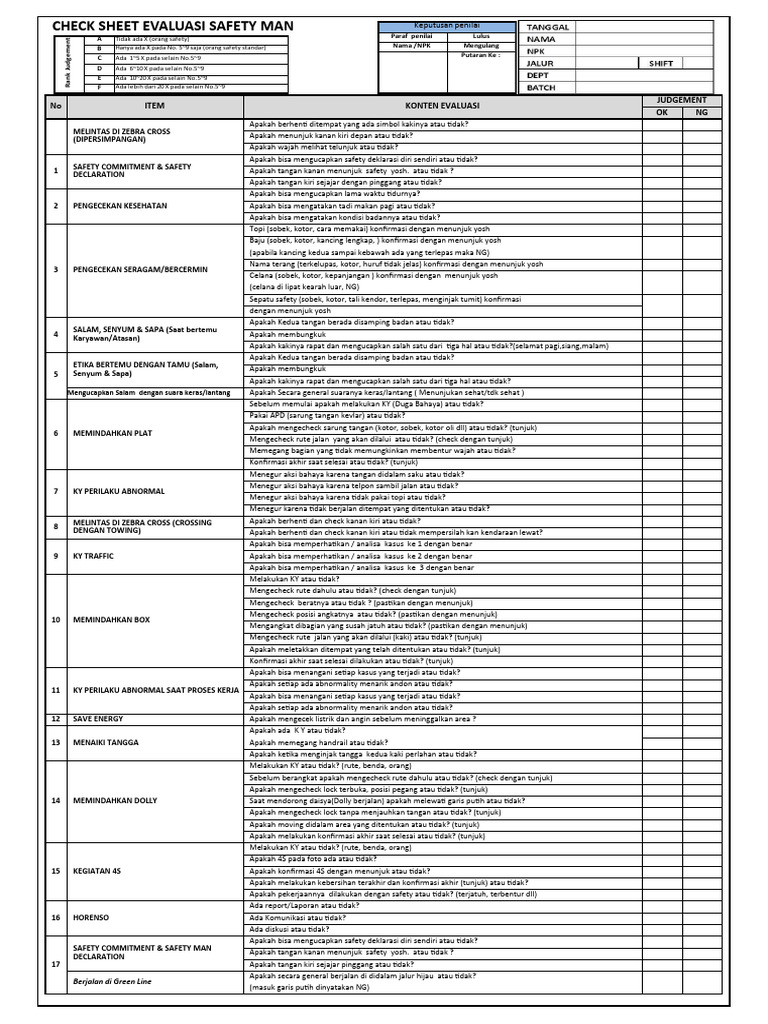 Check Sheet Safety Man Smk | PDF