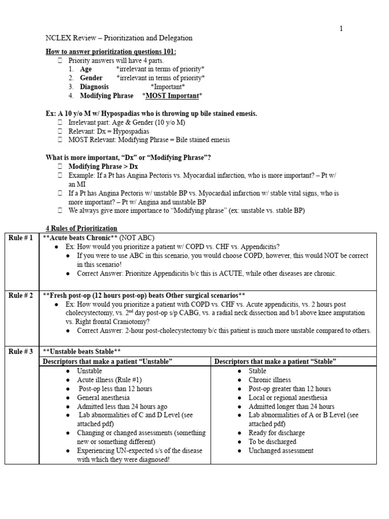 Mark Klimek Priority and Delegation Guide - Docx 2 | PDF | Bleeding ...