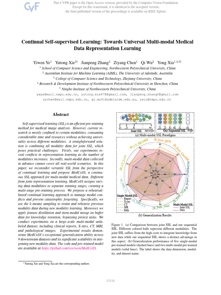 Continual Self-Supervised Learning - Towards Universal Multi-Modal Medical Data Representation ...