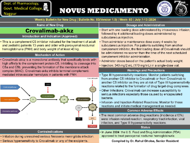 Carvalivsab | PDF