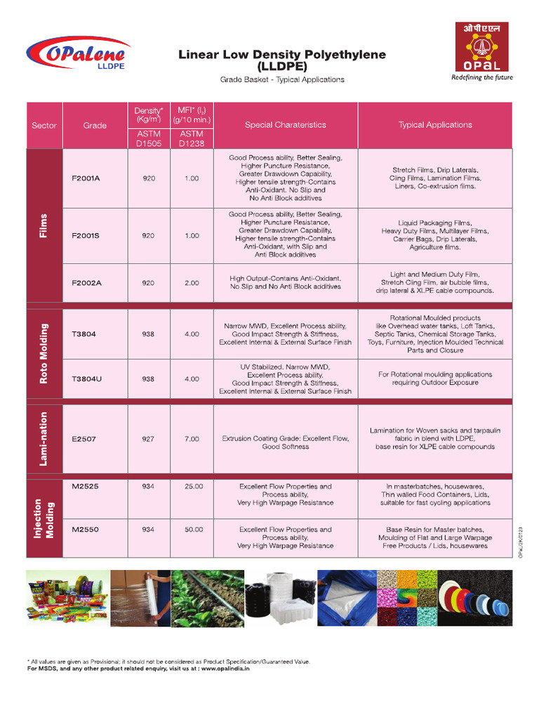 Opalene Lldpe | PDF