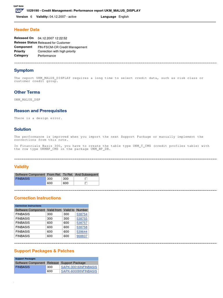 Credit Management Performance Report UKM - MALUS - DISPLAY | PDF
