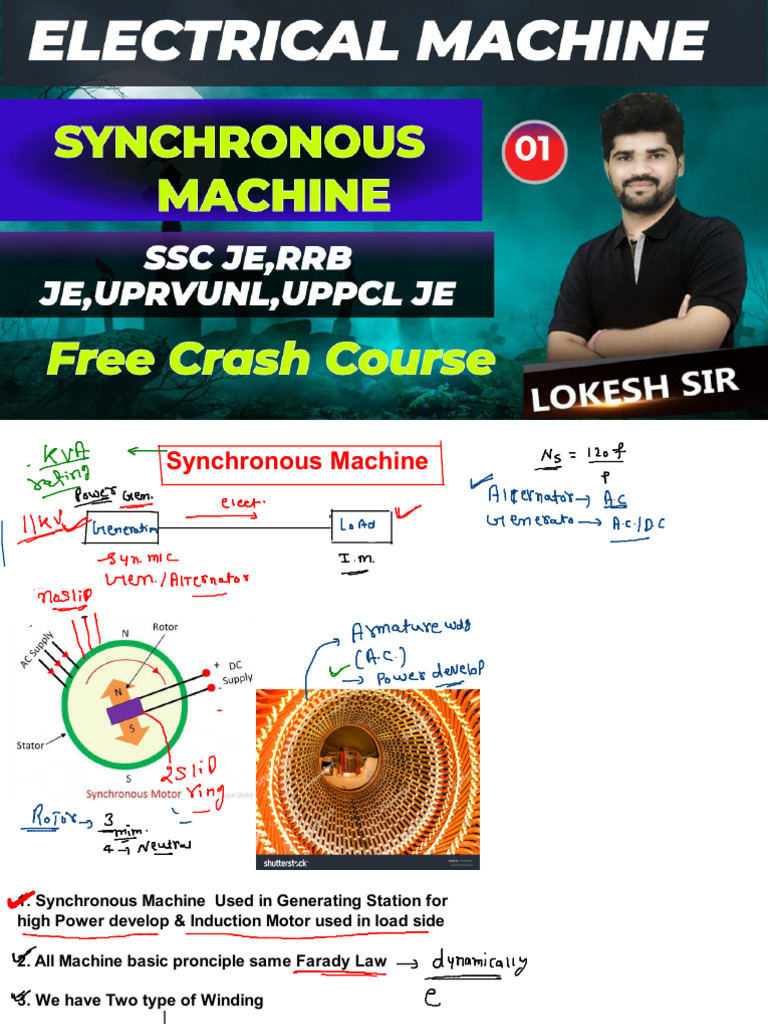 #01 Basics of Synchronous Machine | PDF
