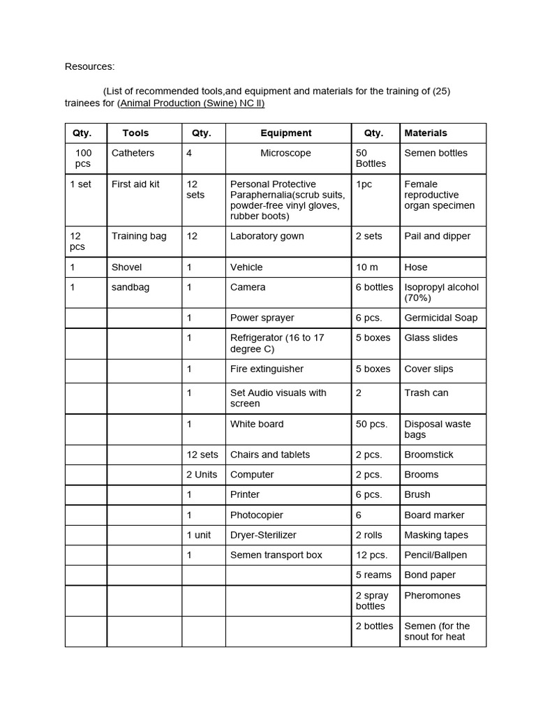 Resources | PDF | Occupational Safety And Health | Risk