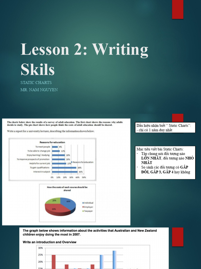IELTS Lesson 2 - Writing | PDF | Housing | Residential Buildings