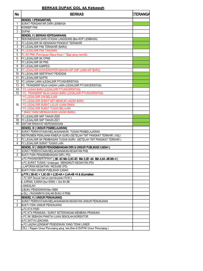 1 Panduan Rename File Dupak Widarto 2023 | PDF