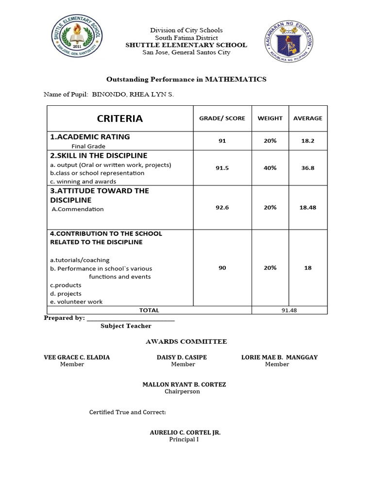 Rubrics in Math | PDF | Teachers | Cognition