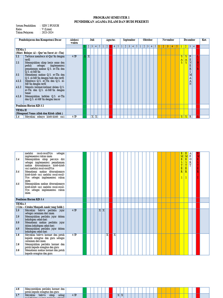 Prosem V 2024 PPG | PDF