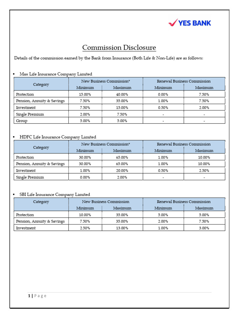 Ybl Yes Bank Life Insurance Commission Disclosure PDF | PDF | Insurance ...