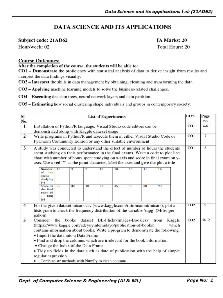 DS Manual-1 | PDF | Machine Learning | Cluster Analysis