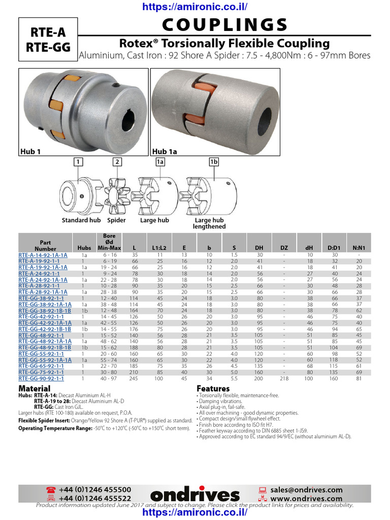 Spider Couplings | PDF | Screw | Metalworking