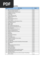 Active DSA Names & Locations List | PDF | Business Process | Trade