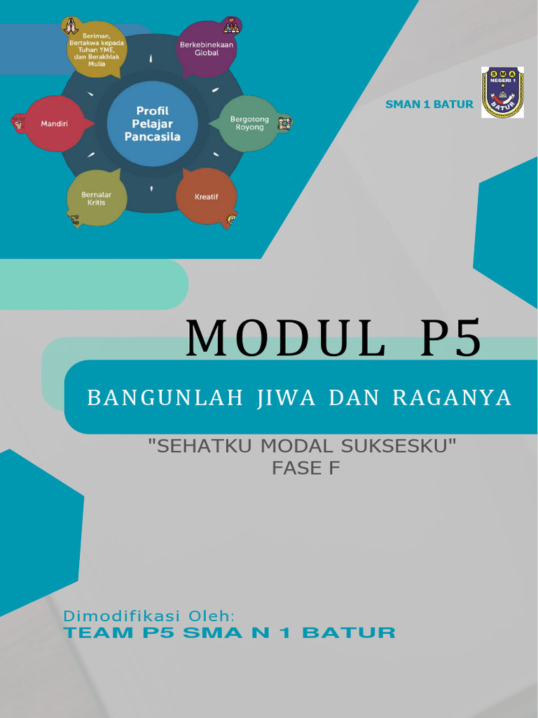 Modul P5 Bangunlah Jiwa Dan Raganya Fase F | PDF | Pengembangan Diri