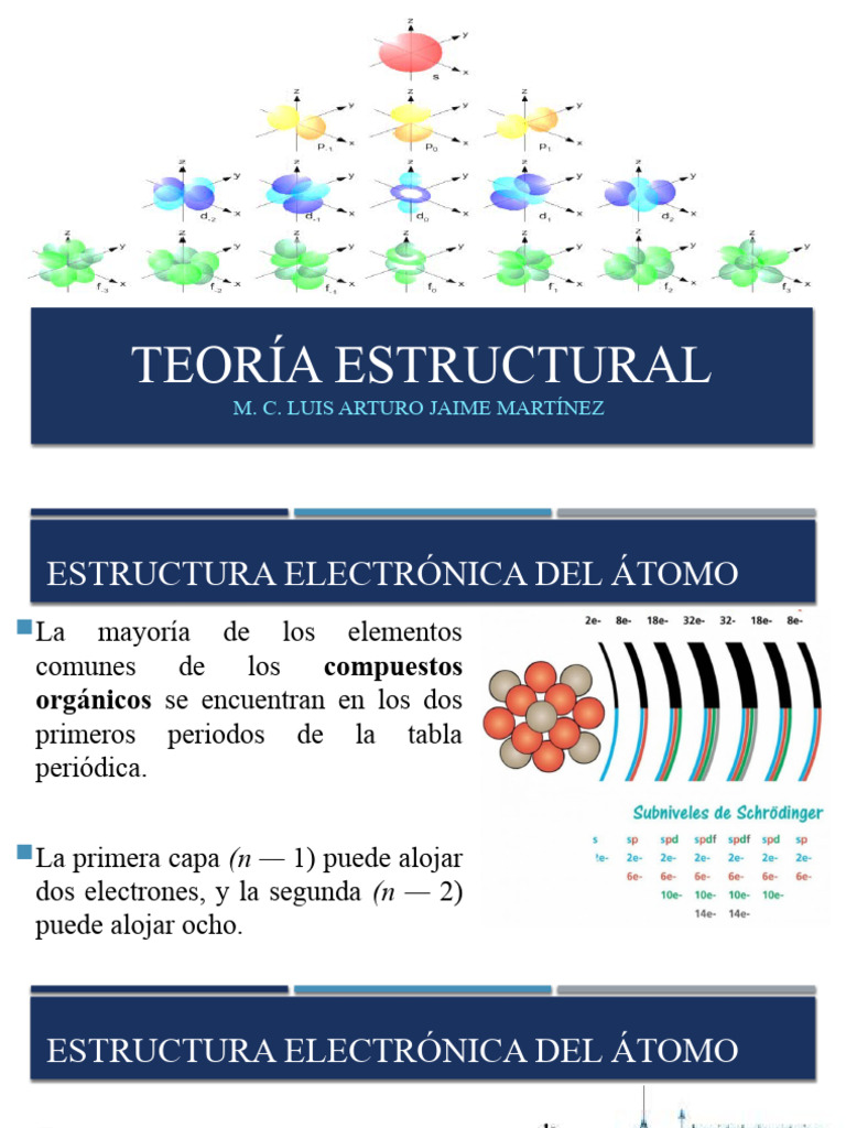 Teoría Estructural | PDF | Alcano | Enlace químico