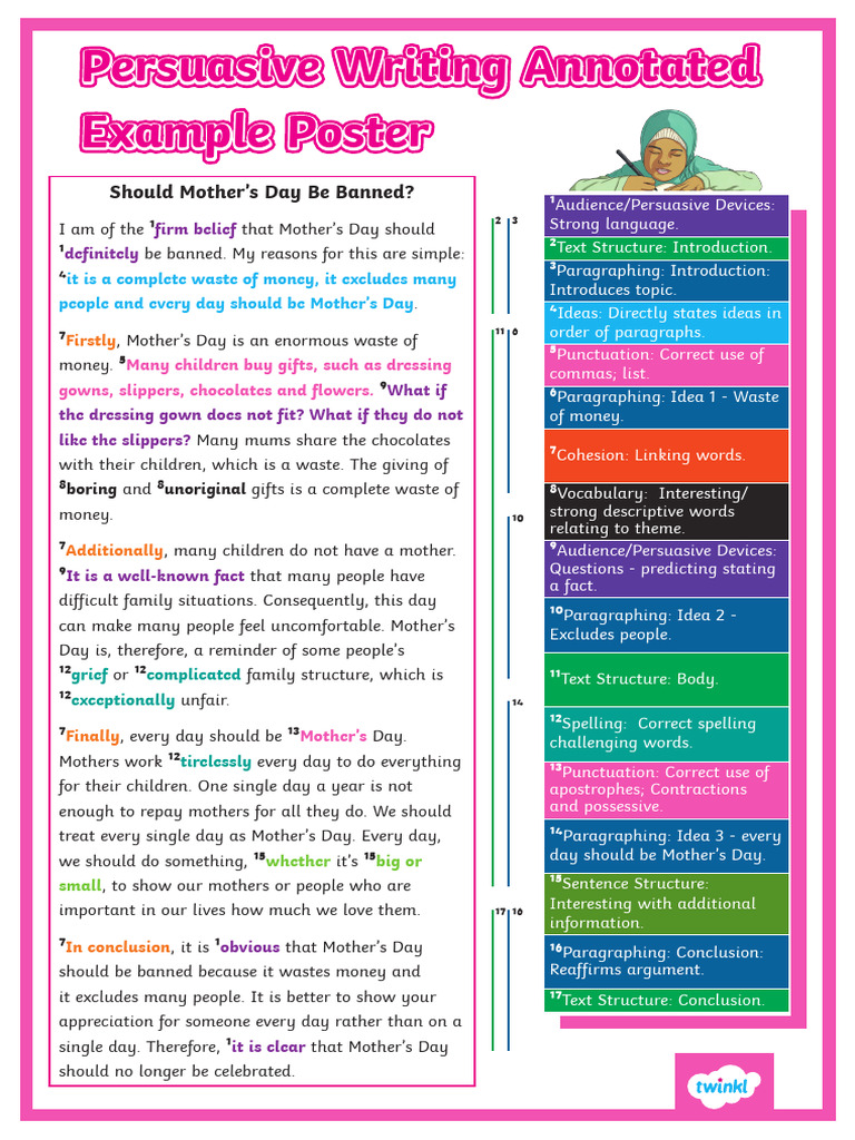 Au t2 e 41557 Y5 Naplan Persuasive Writing Annotated Example Poster ...