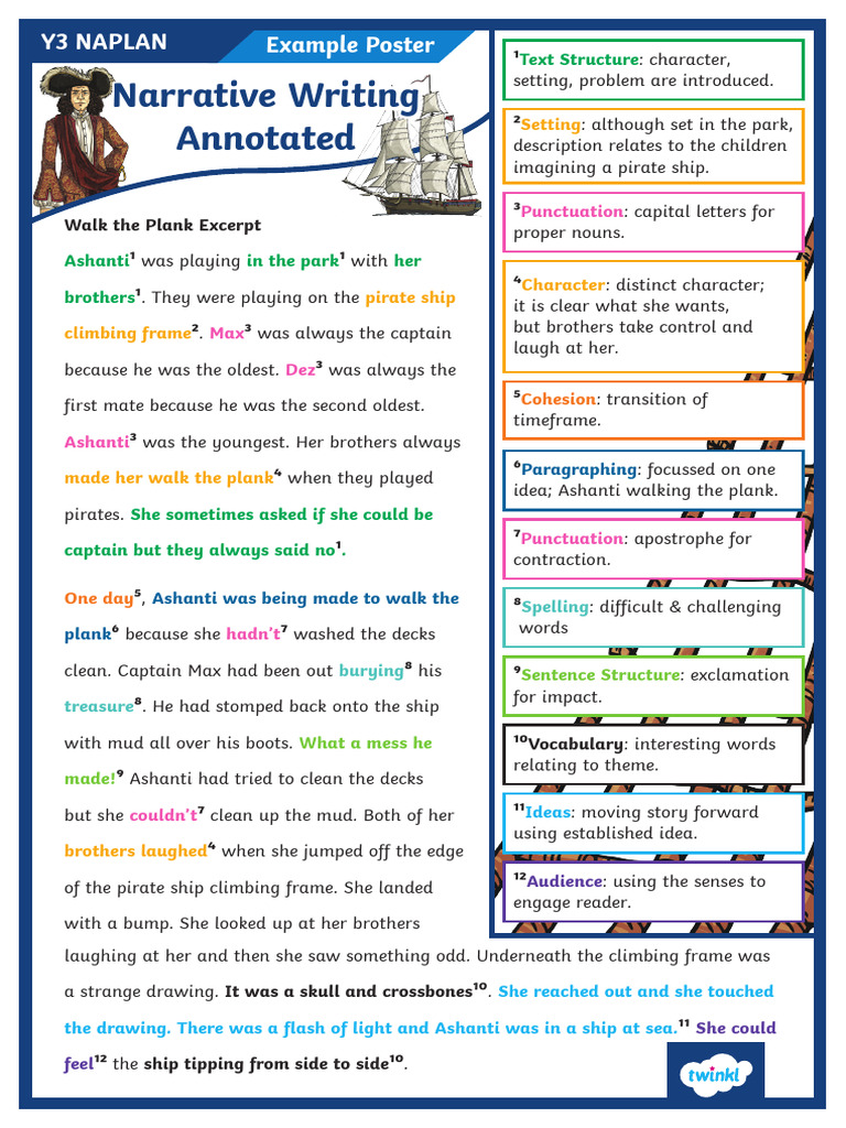 Au t2 e 41549 Y3 Naplan Narrative Writing Annotated Example Poster ...