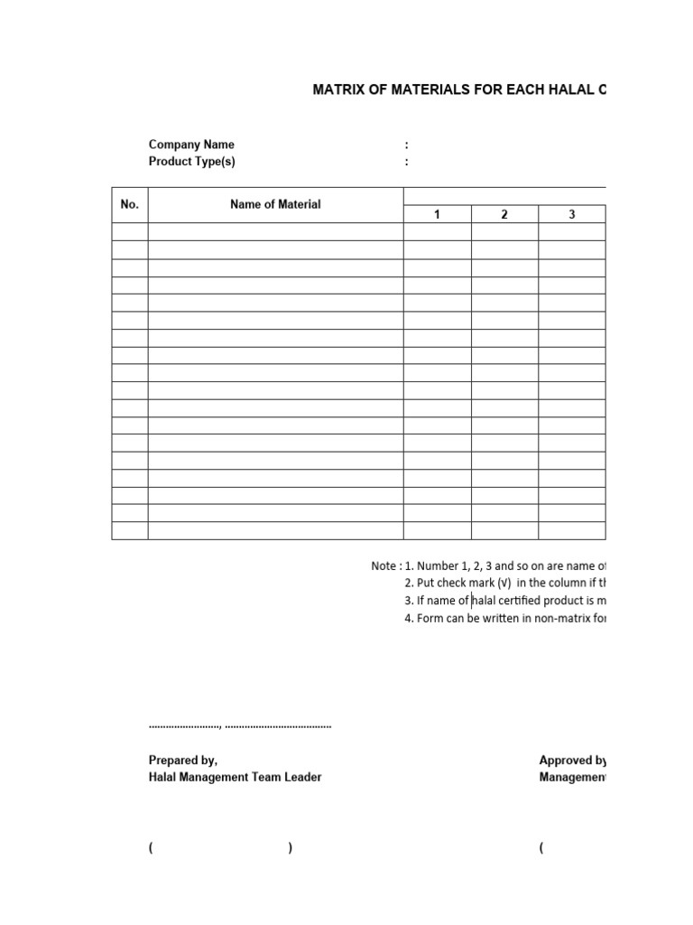 Template Import Matrix | PDF