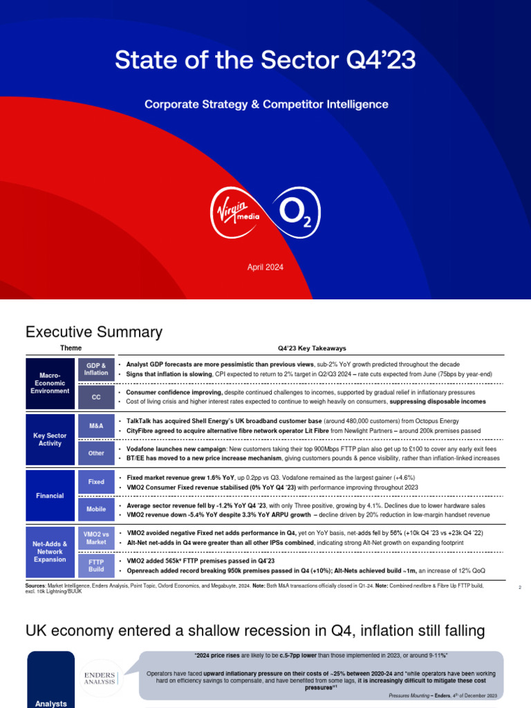 20240403 - State of the Sector Q4'23 FINAL | Download Free PDF | Cost Of Living | Inflation