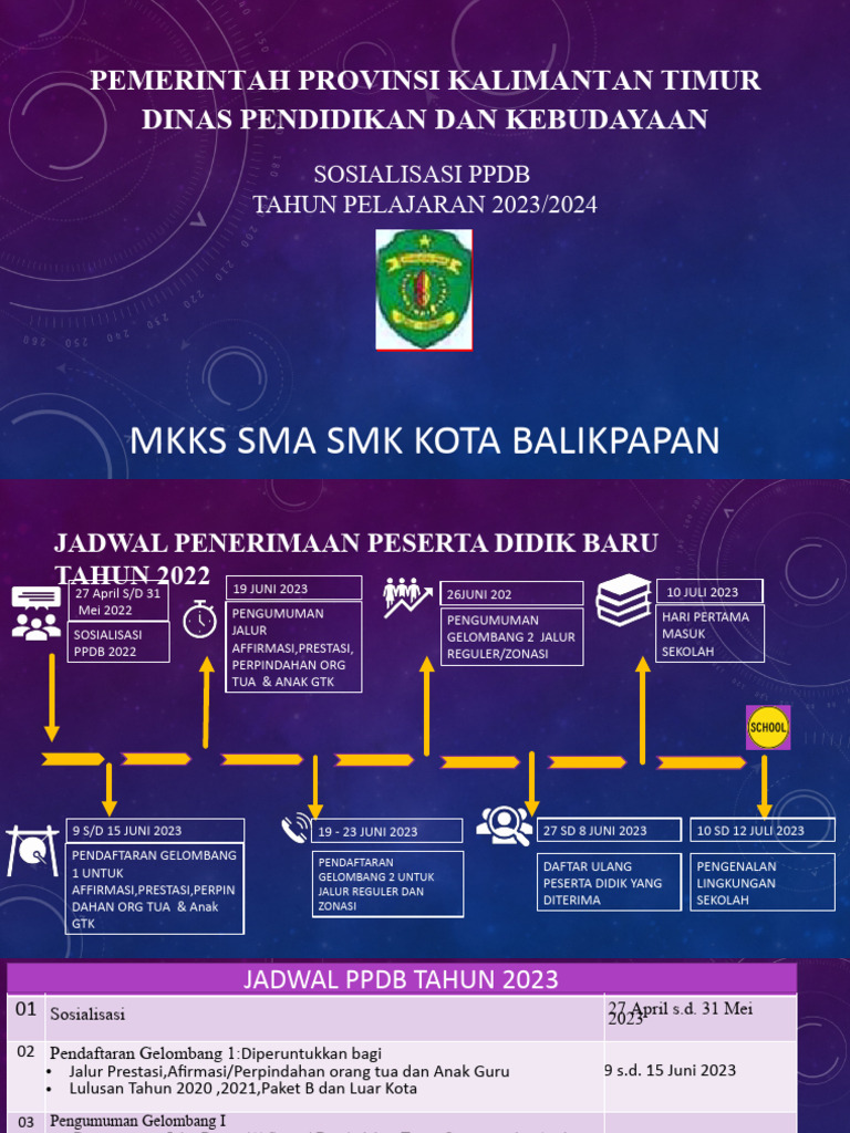 Presentasi Juknis PPDB 2023 | PDF