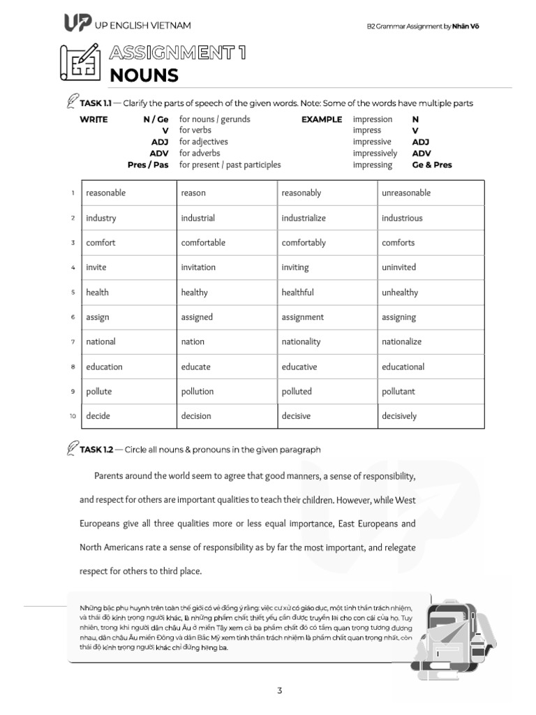 TOEIC Assignment on NOUNS - Lesson 1 | PDF | Linguistics | Linguistic Morphology