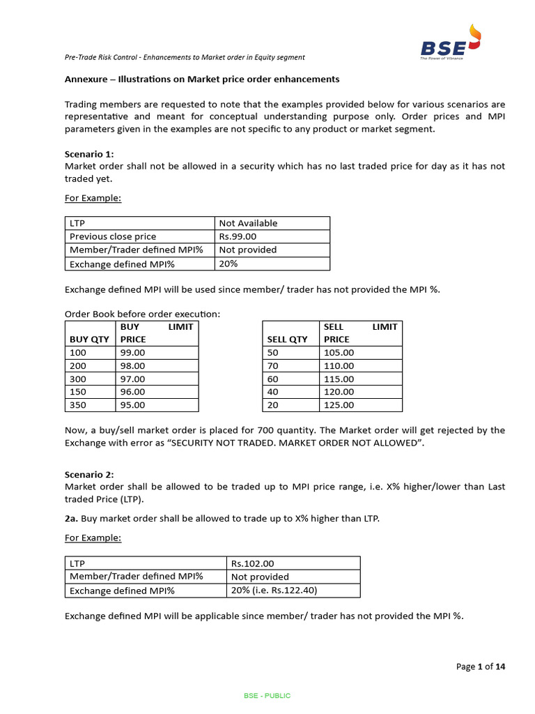 Annexure | PDF | Order (Exchange) | Stocks