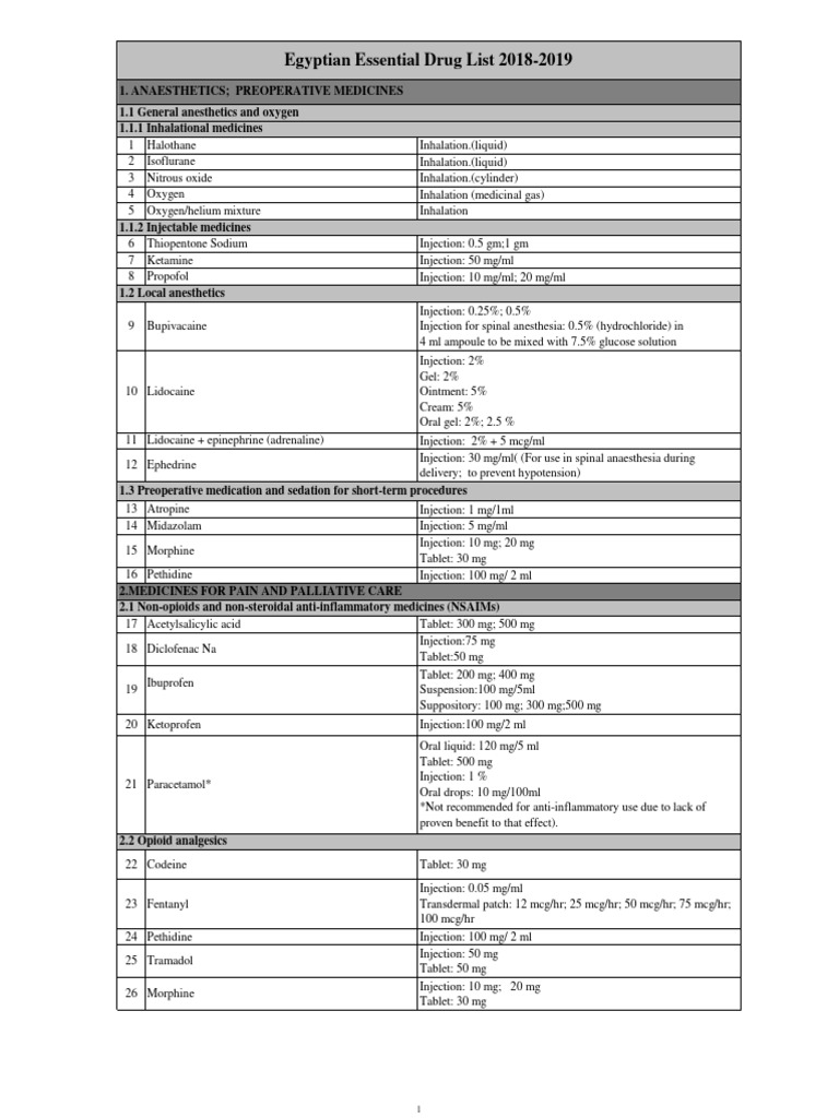 Egyptian Essential Drug List 2018-2019 | PDF | Clinical Medicine ...