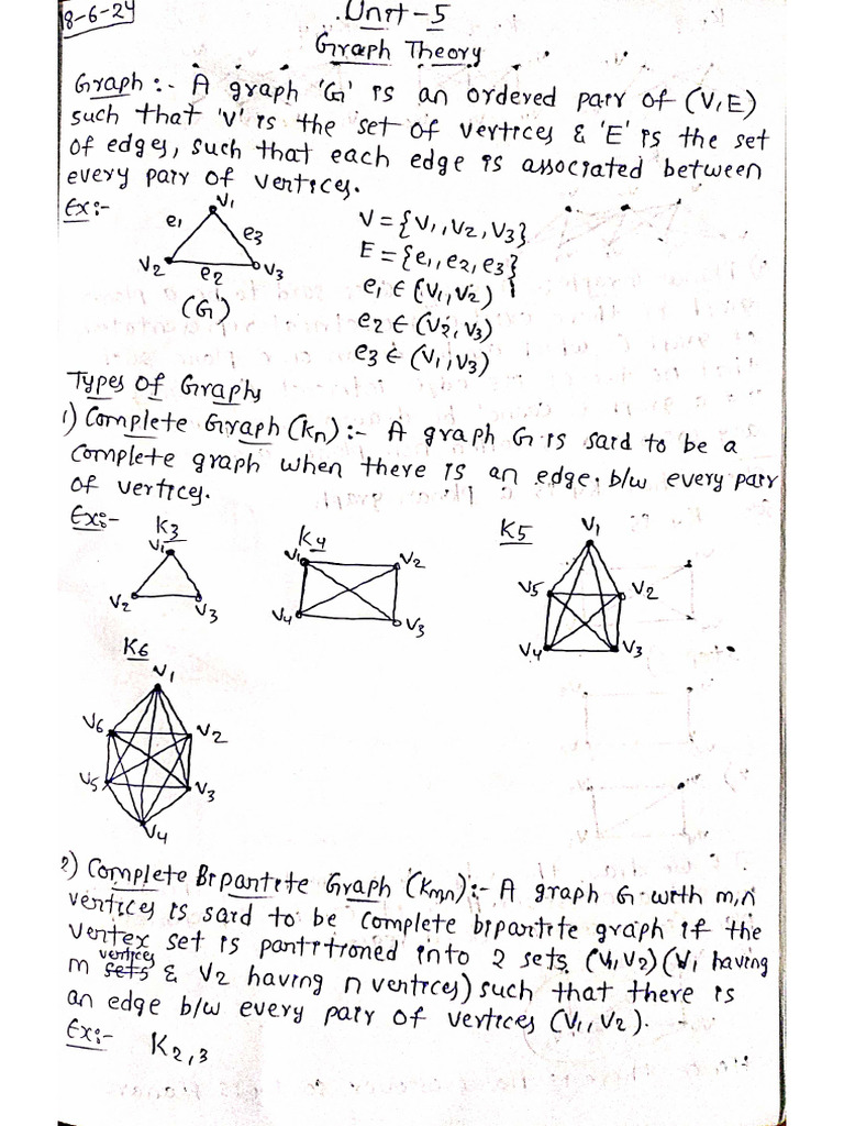 UNIT-5 Discrete mathematics | PDF