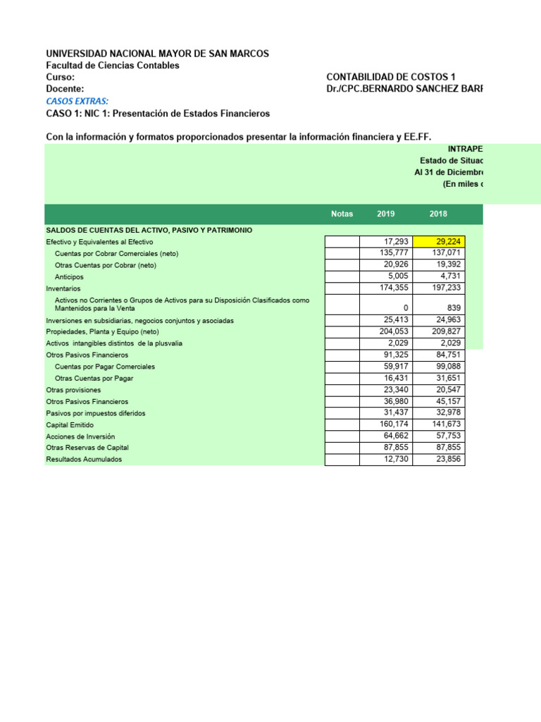 Soluc Caso 1 Intraperu | PDF | Contabilidad | Compartir (Finanzas)