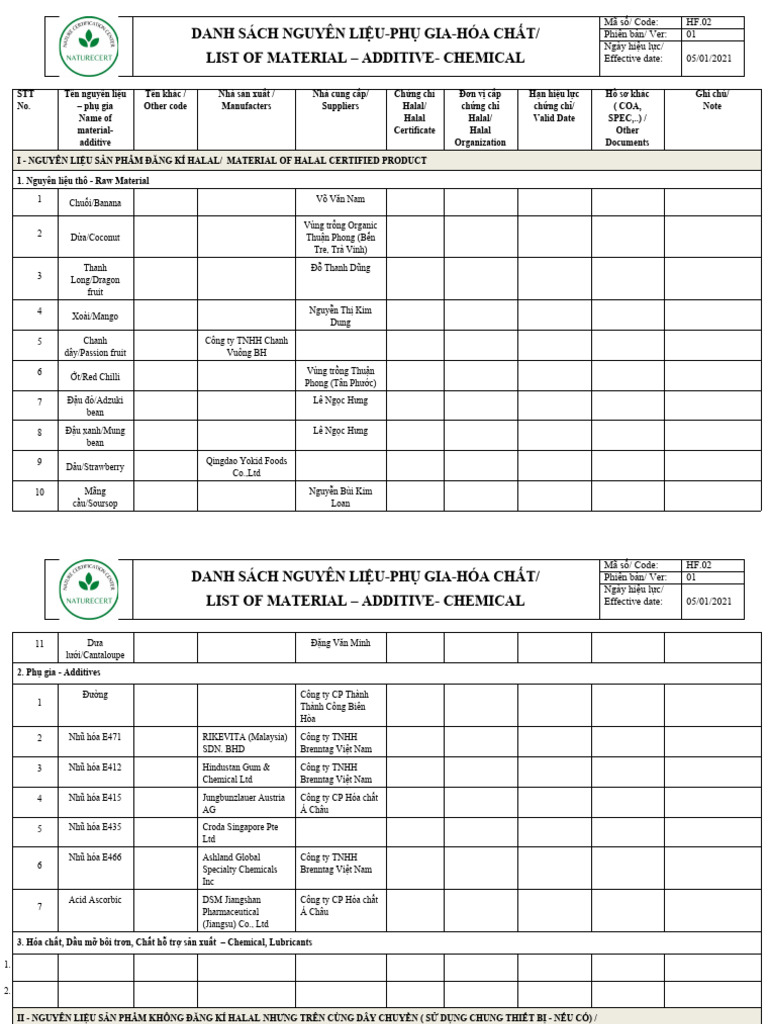 Halal Form 02 - List of Material | PDF