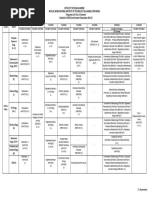 Ambo Univ. 2023 Mid-Exam Schedule | PDF | Computer Science | Engineering