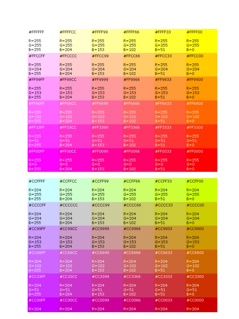 RGB Color Code Chart For HTML Editing | PDF | Computer Programming