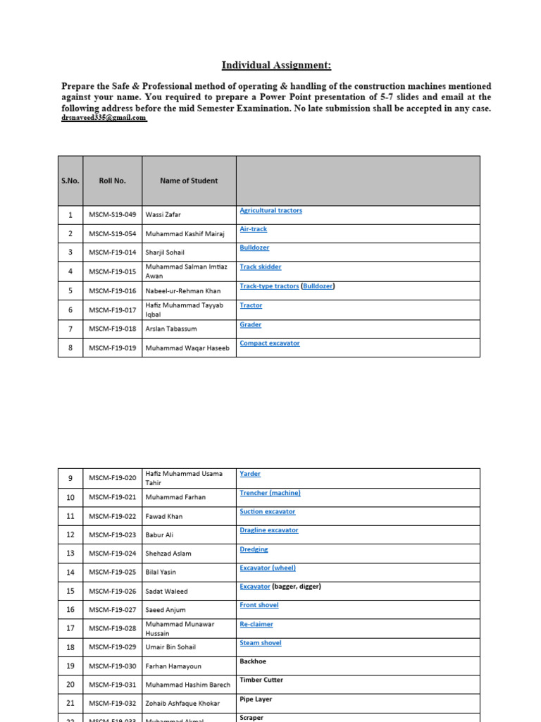 Assignment 4 3 | PDF | Construction Equipment | Industrial Equipment