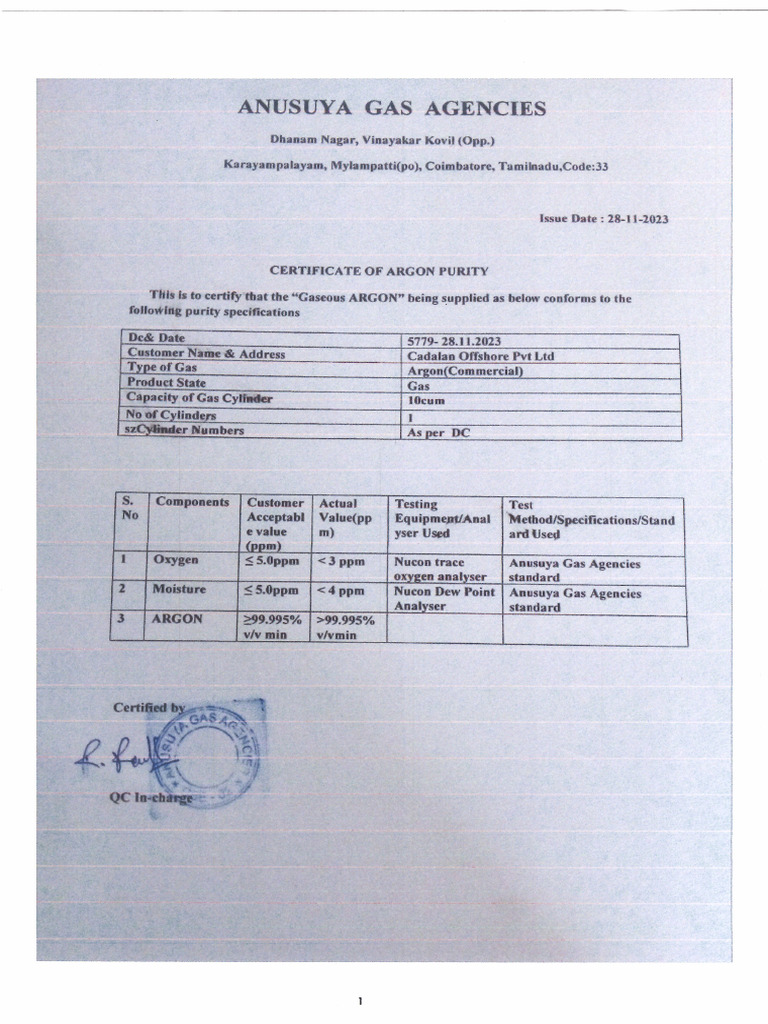 Purity Certificate | PDF