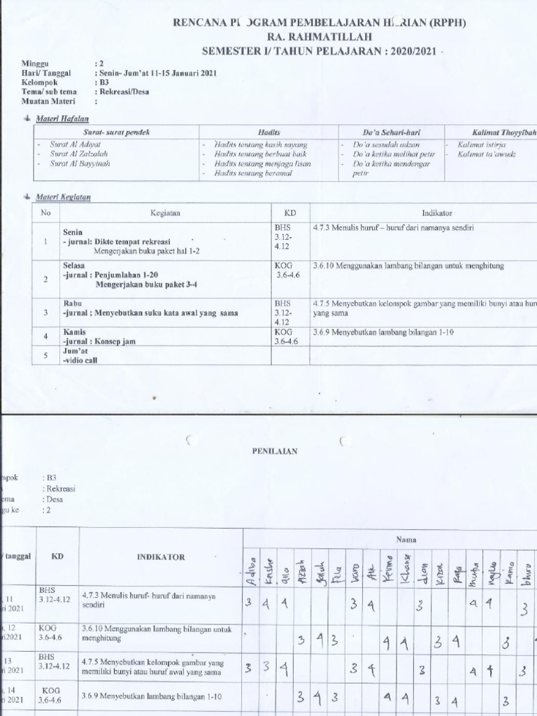 Catatan Kumpulan Hasil Karya Kel B | PDF