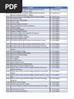 Essu Logo | PDF | Qualifications | Academic Degree