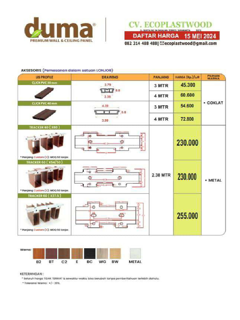 Duma Update Mei-2024 | PDF