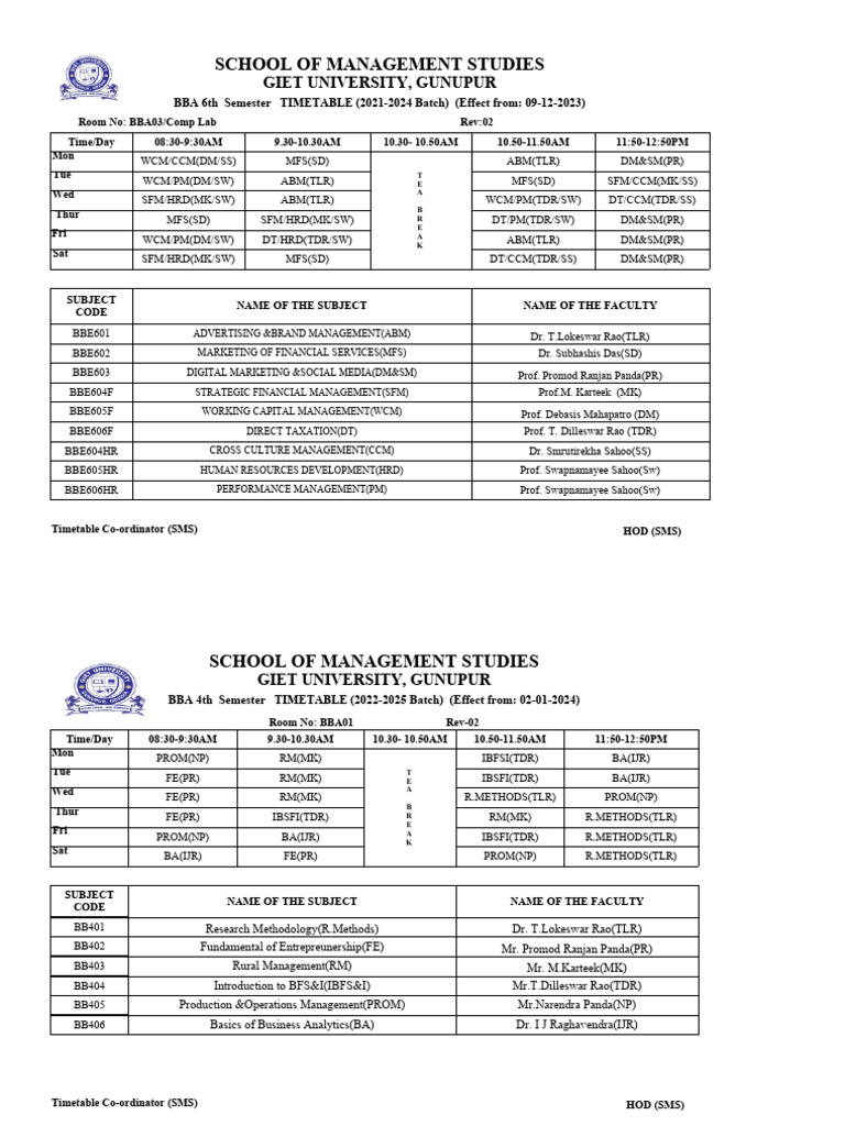 1final Timetable - SMS (Even) - 2023-24 | PDF | Economies | Business