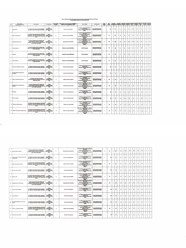 konversi-disdukcapil-pdf