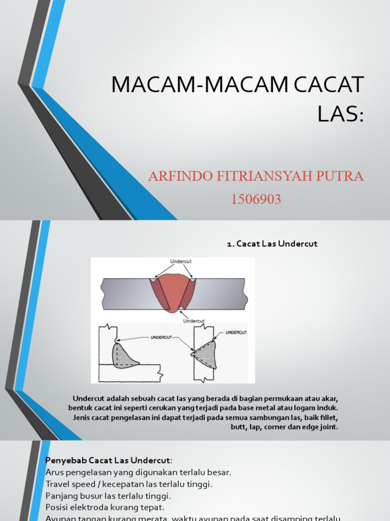 Jenis Cacat Las dan Penyebabnya | PDF | Griya & Taman | Sains & Matematika