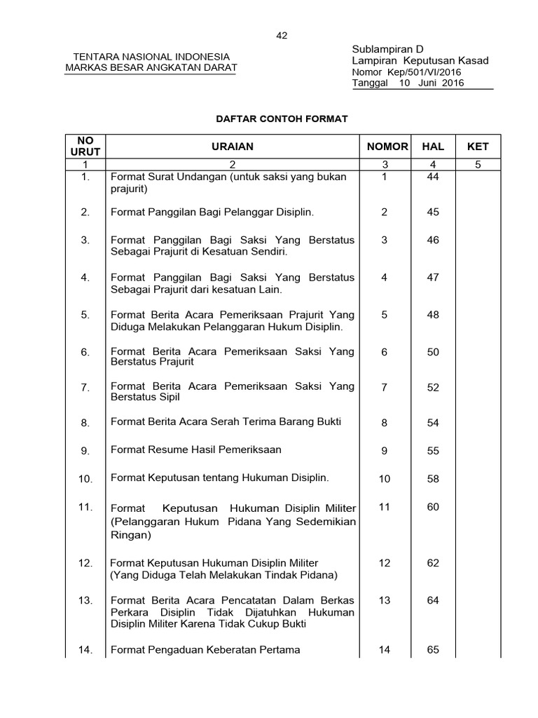 Sublampiran D CONTOH FORMAT | PDF