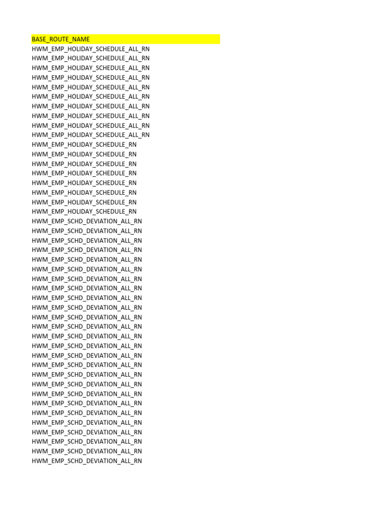 24C Workforce Management Wfm Database Items | PDF