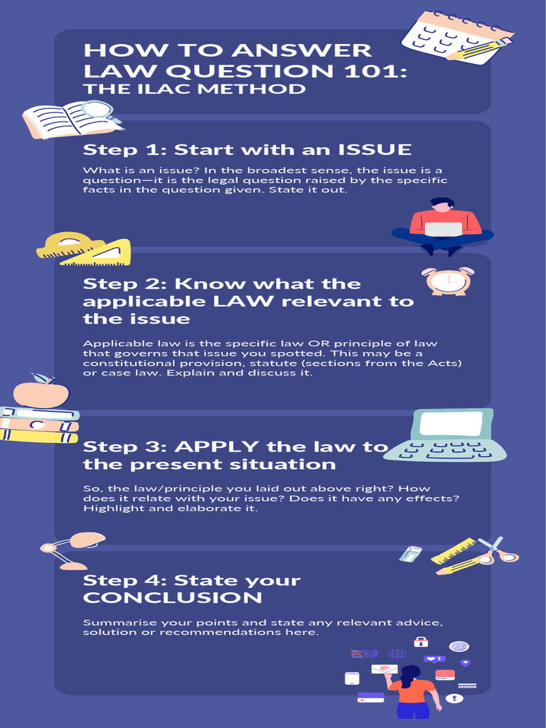 The ILAC Method-1 | PDF | Career & Growth | Science & Mathematics