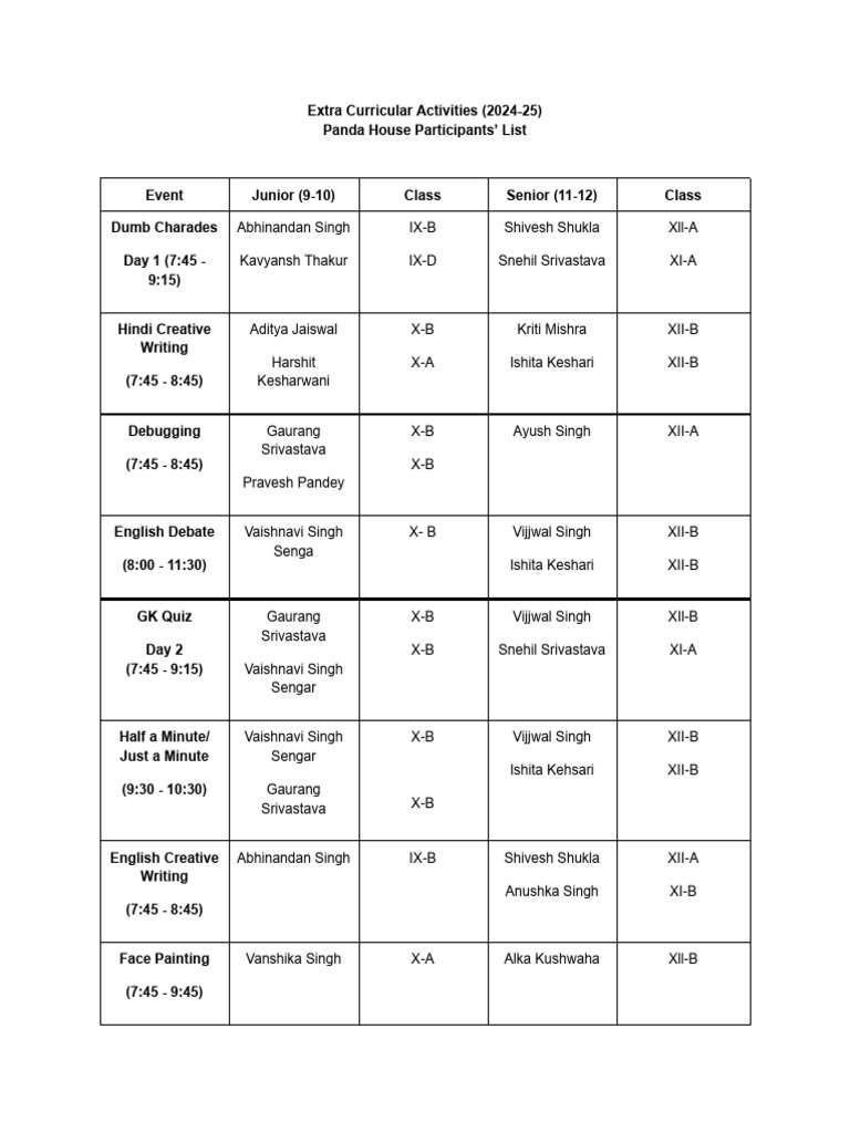 2024-25 Extra Curricular Activities List | PDF